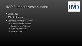 Technological Progress and Global Competitiveness | PPTX