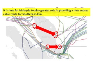 A New Route for Submarine Cables | PDF