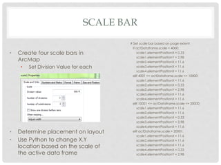 Python and the CERR Challenge Process | PDF