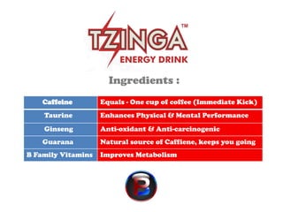 TZinga; Energy drink with a TASTE | PPT