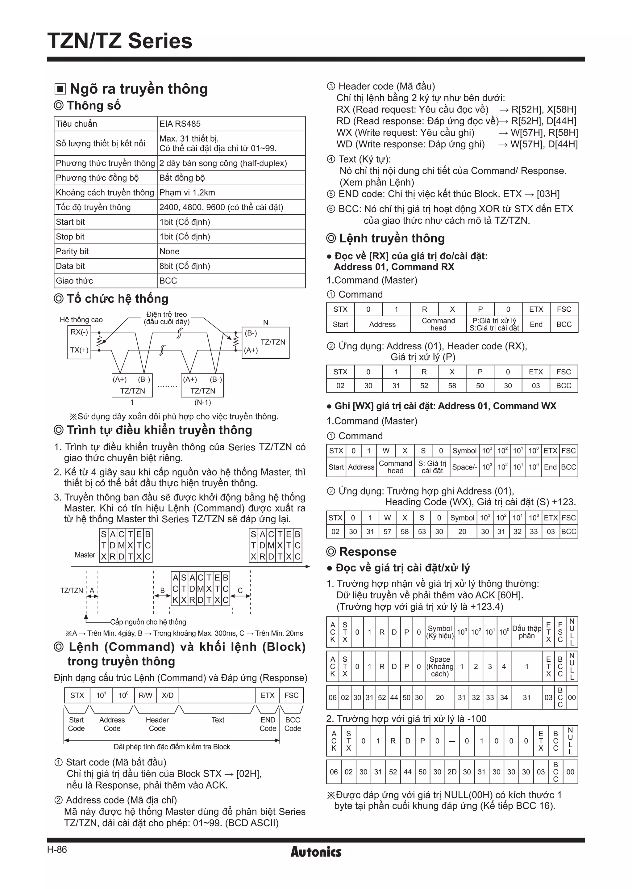 Catalog Temperature Controller TZN/ TZ series Autonics - Beeteco | PDF