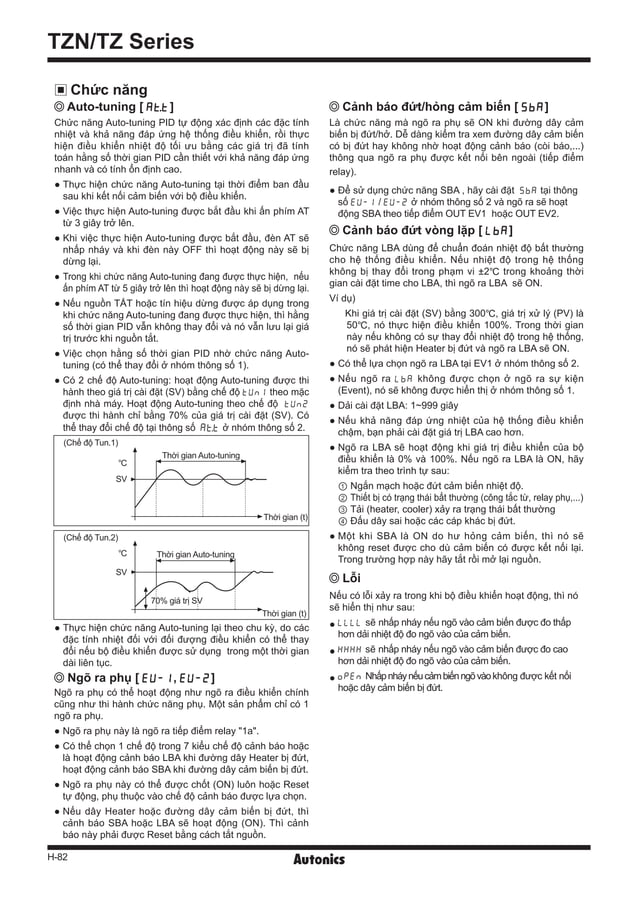 Catalog Temperature Controller TZN/ TZ series Autonics - Beeteco | PDF