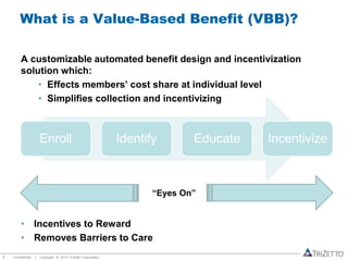 Trizetto presentation, mike toney | PPT