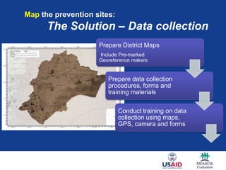Mapping health services using both old and new technology in limited ...