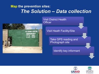 Mapping health services using both old and new technology in limited ...