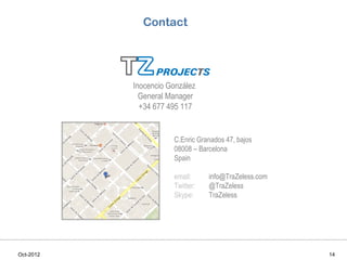 TZ projects | PPT