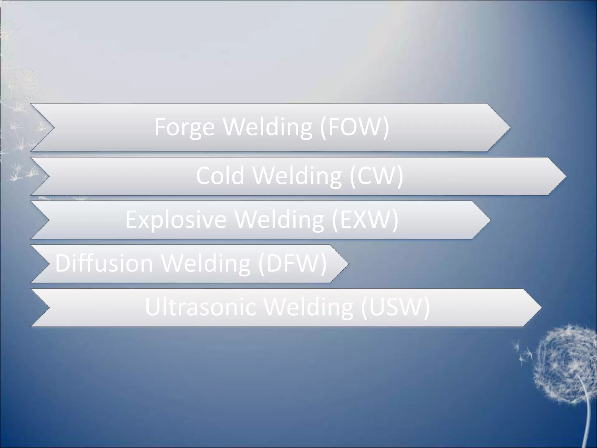 Solid state-welding mp | PPTX