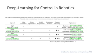 Challenges in Perception for Learning, Cognition and Control Approaches | PDF | Robotics ...