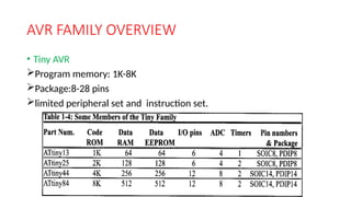 AVR Microcontroller-Introduction, Features | PPTX | Programming Languages | Computing