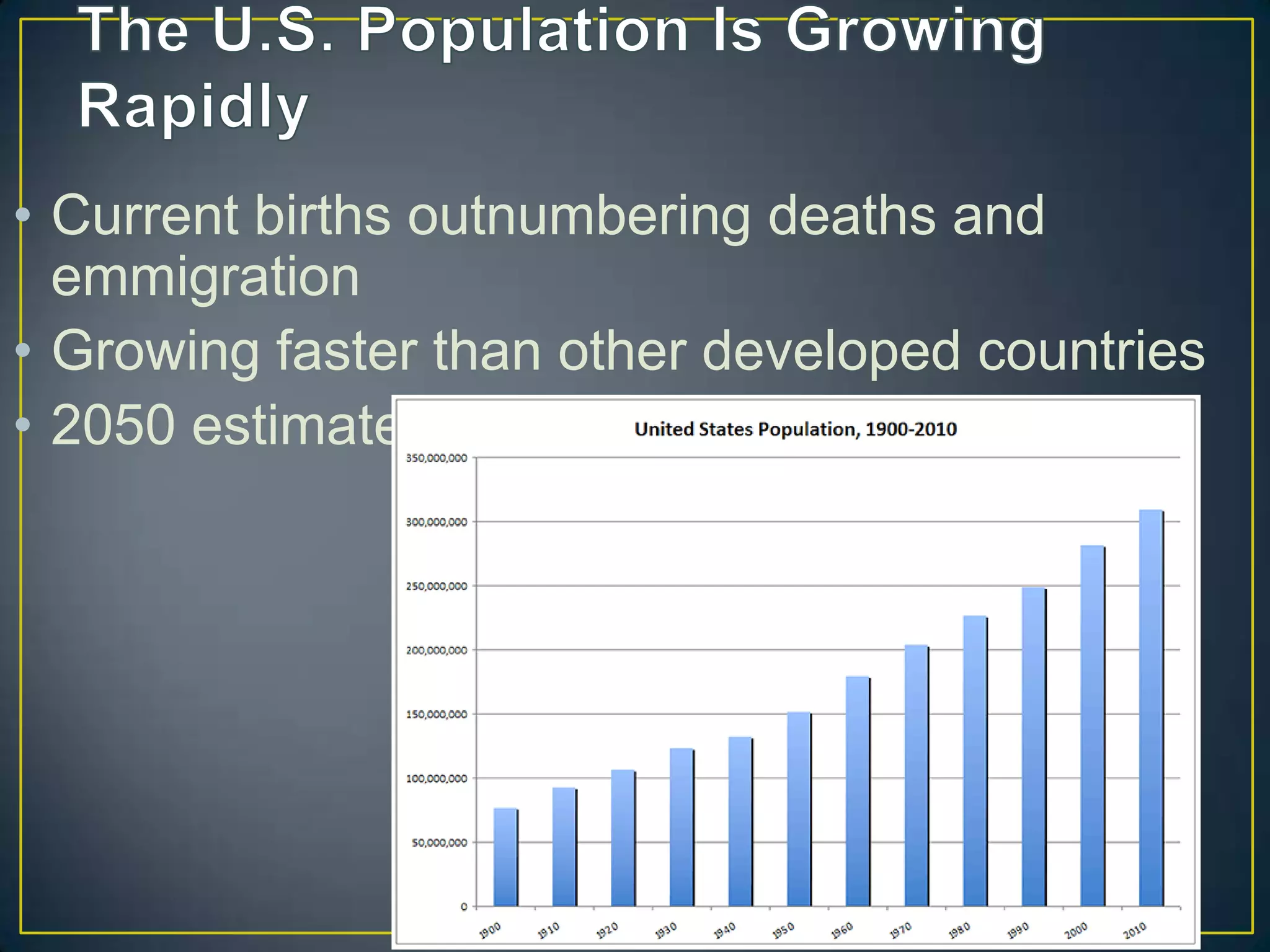 U.s. population growth | PPT