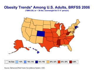 CDC U.S. Obesity Trends Maps,1999-2009 | PDF