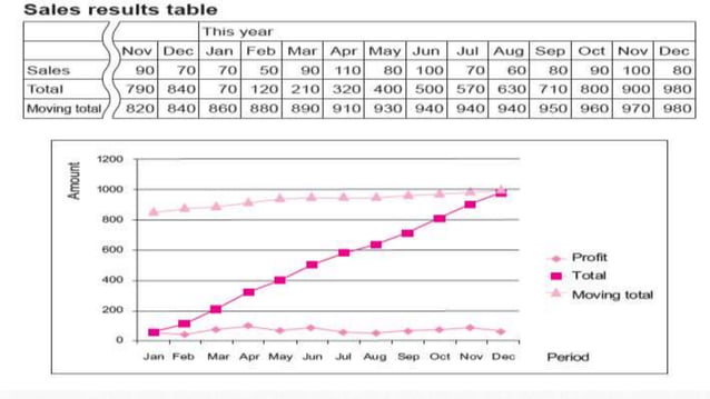 U.it101-lecture-13 | PPTX