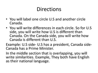 U.s vs. canada culture ppt | PPTX