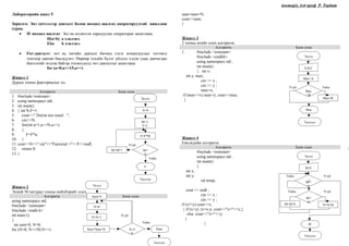 U.cs101 лаборатори 5 | DOC