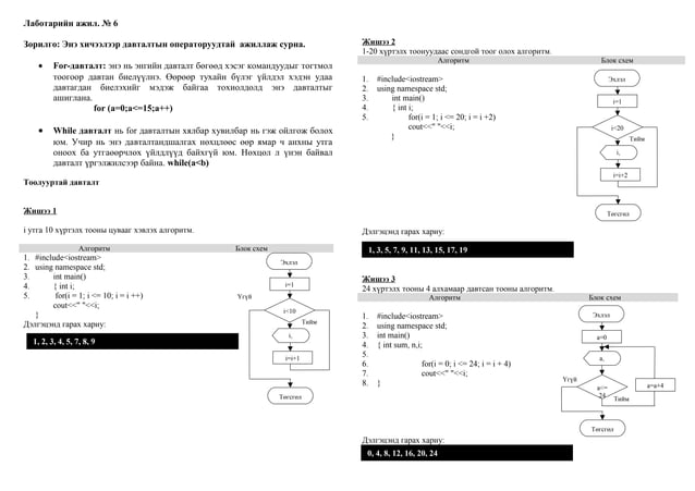 U.cs101 лаборатори 6 | PPT