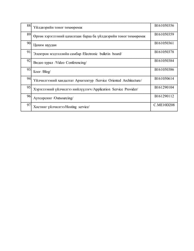 U.IT101-бие-даалт-2 | DOCX