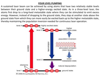laser rays physics | PPT