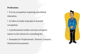 U-1 BM. business introduction defination and types of it | PPTX ...