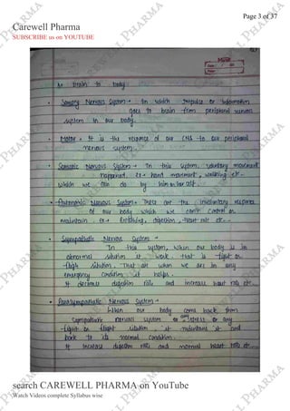 U-1, HAP-1, CAREWELL PHARMA.pdf