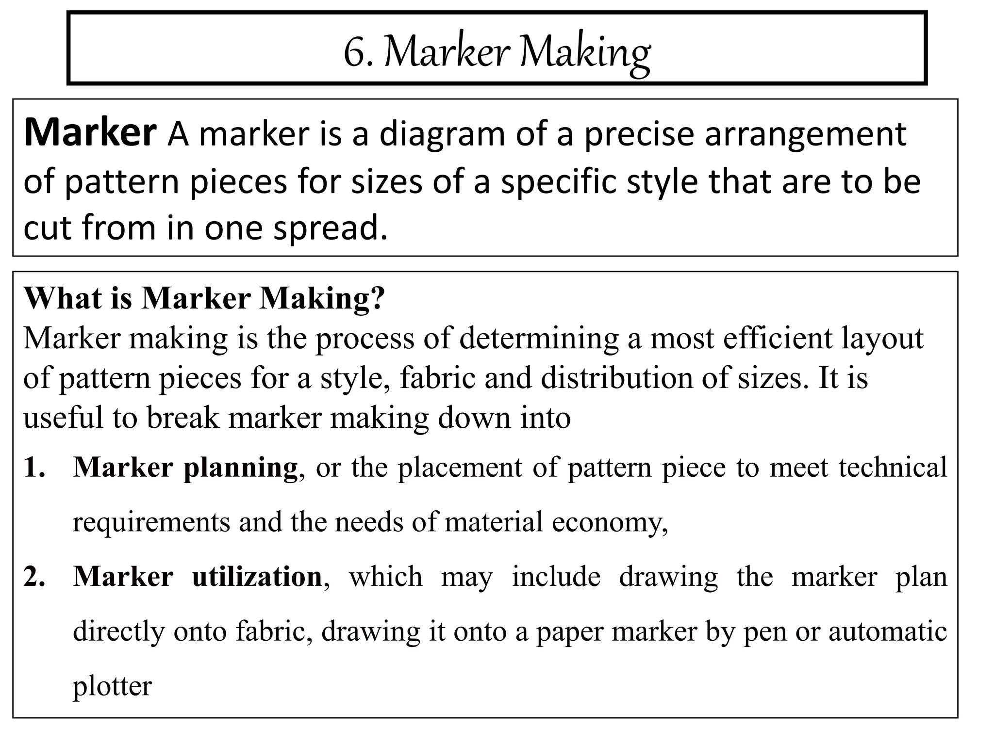 U 1 introduction to garment industry | PPTX