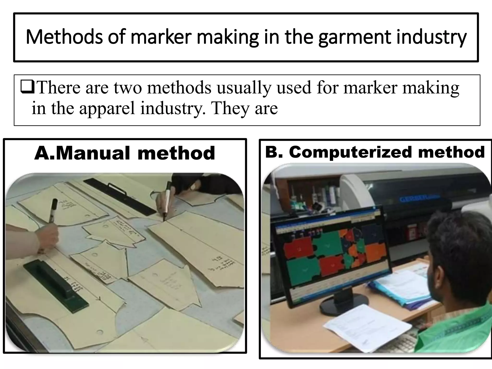 U 1 introduction to garment industry | PPTX