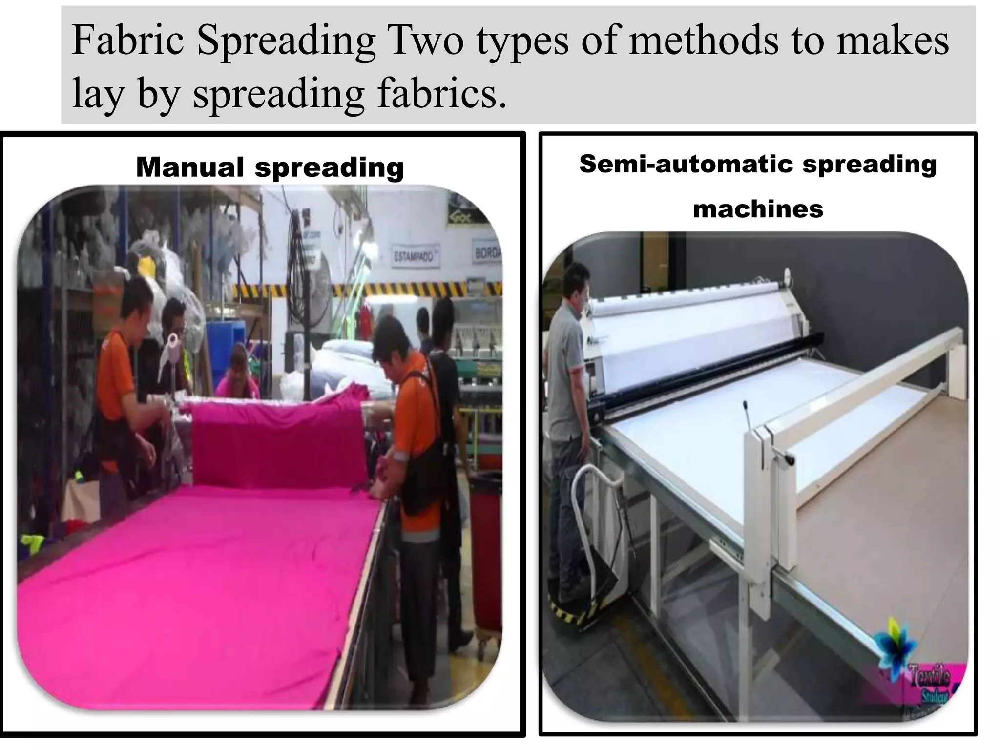 U 1 introduction to garment industry | PPTX