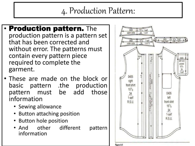 U 1 introduction to garment industry | PPTX