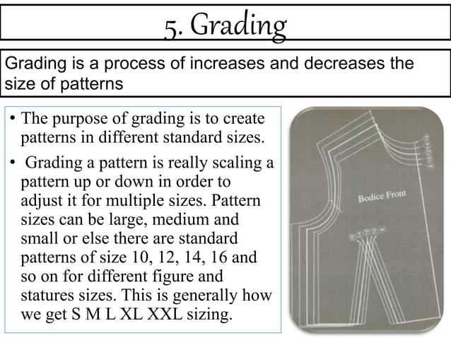 U 1 introduction to garment industry | PPTX
