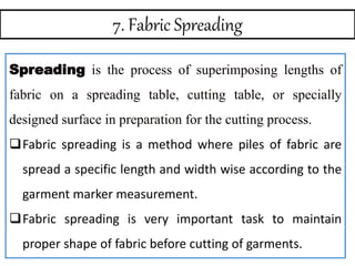 U 1 introduction to garment industry | PPTX