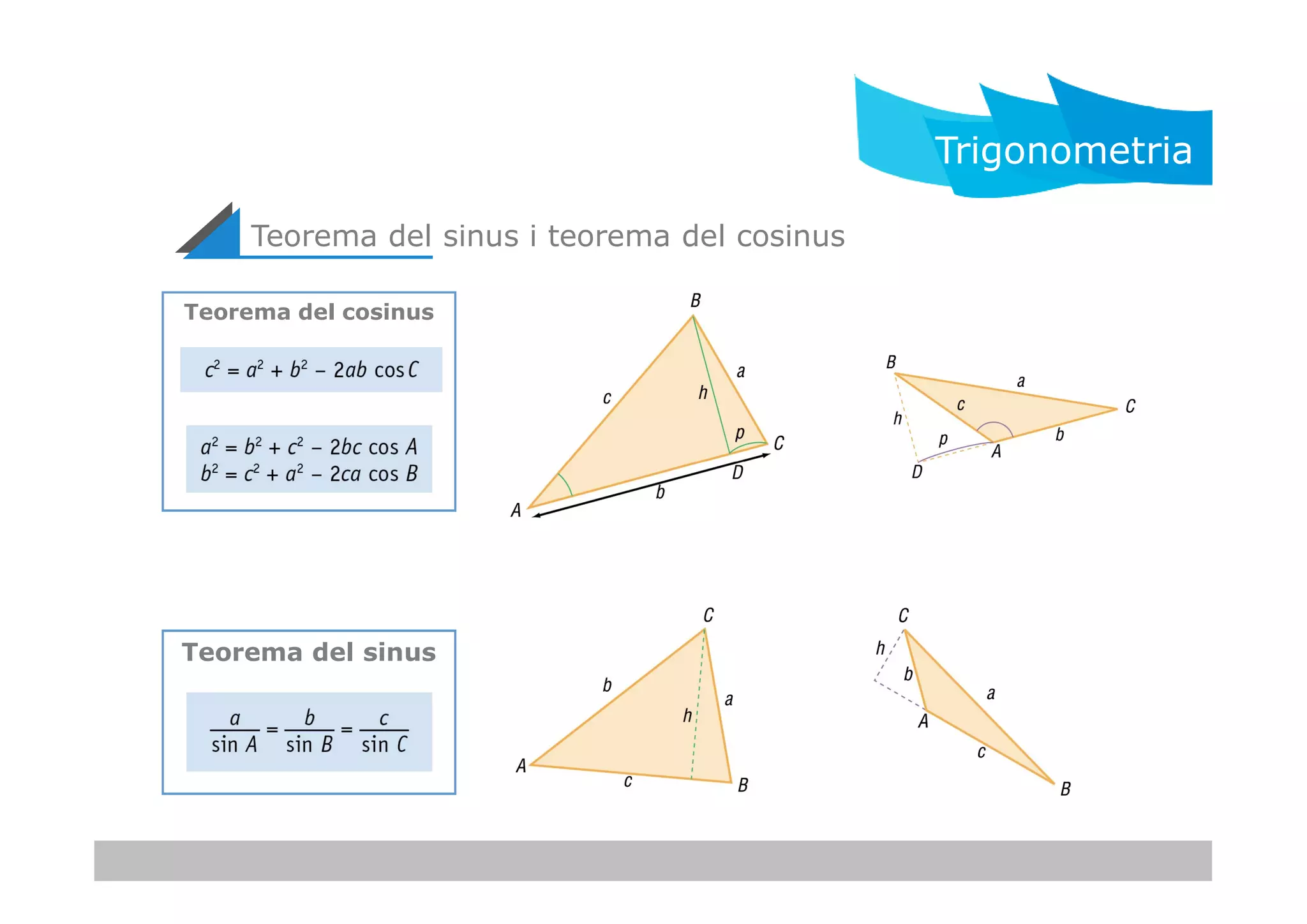 Trigonometria | PDF