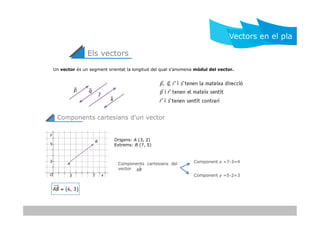 Vectors en el pla | PPT