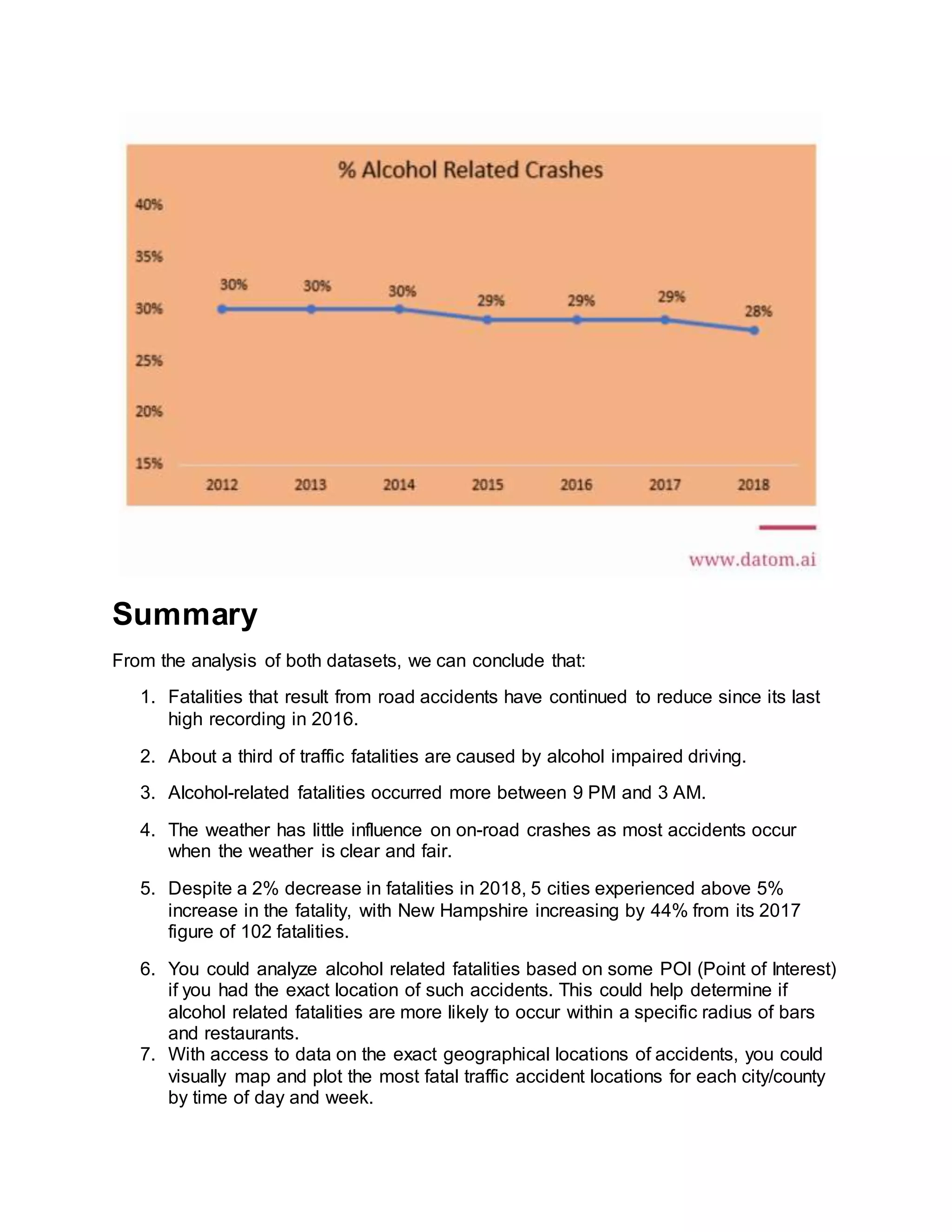 U.S. Road Accidents Data Analysis and Visualization | DOCX