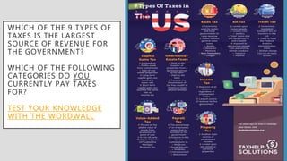 U.S. Tax System | PPTX