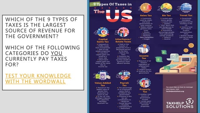 U.S. Tax System | PPT