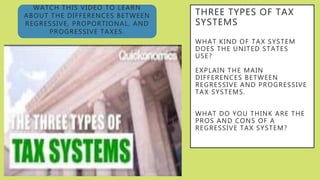 U.S. Tax System | PPT