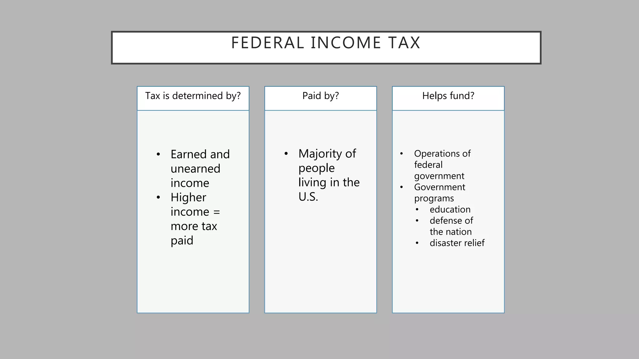 U.s. tax system | PPTX