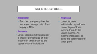 U.s. tax system | PPTX