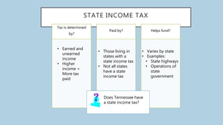 U.s. tax system | PPTX