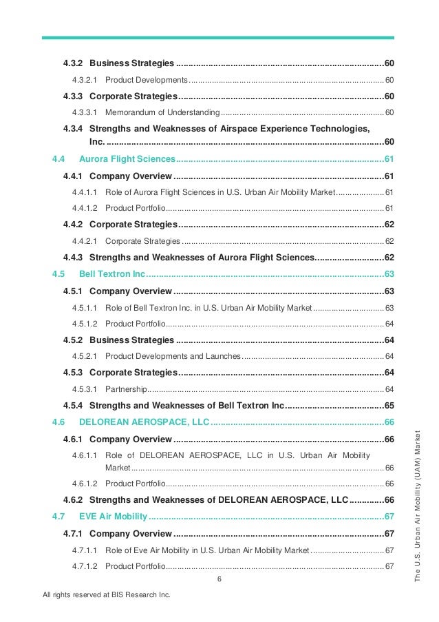 Urban Air Mobility (UAM) market | PDF