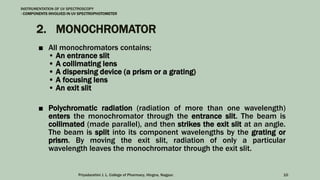U.V.-VISIBLE SPECTROSCOPY | PPTX | Physics | Science