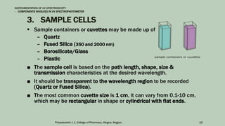 U.V.-VISIBLE SPECTROSCOPY | PPTX | Physics | Science