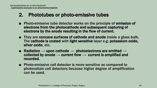 U.V.-VISIBLE SPECTROSCOPY | PPTX | Physics | Science