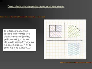 axonometrías isométrica, dimétrica y trimétrica | PPT