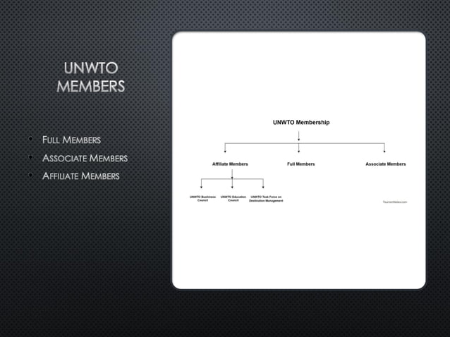 United Nations World Tourism Organization.pdf