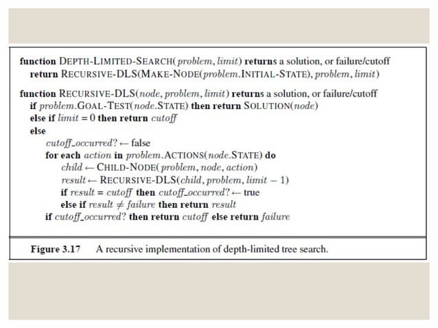 PROBLEM SOLVING AGENTS - SEARCH STRATEGIES | PPT