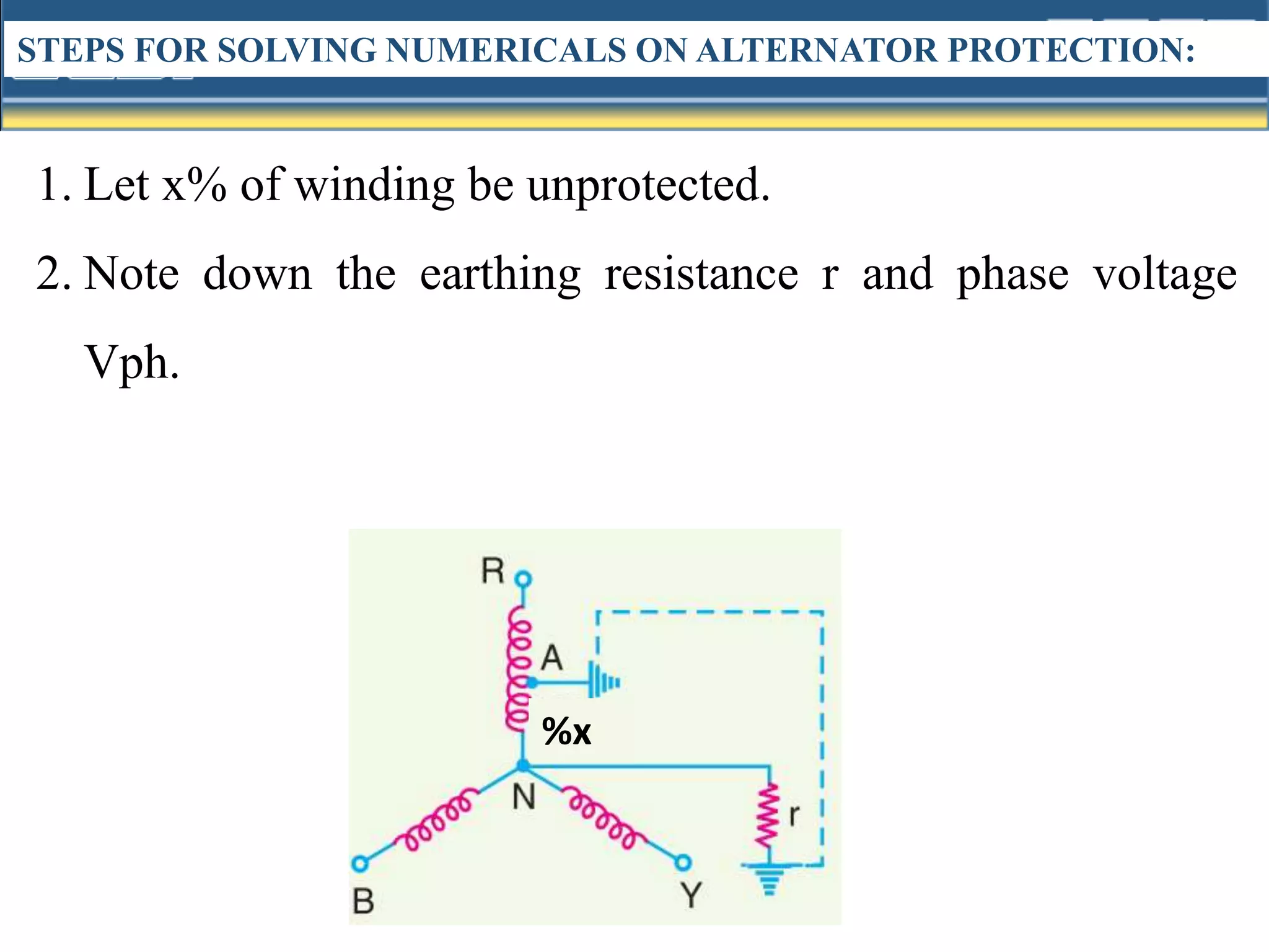 U-3 Numericals on Alternator protection.pptx