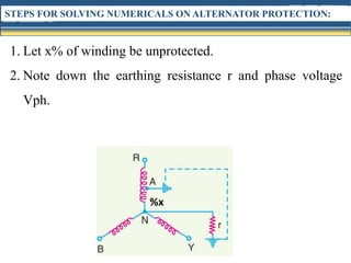 U-3 Numericals on Alternator protection.pptx
