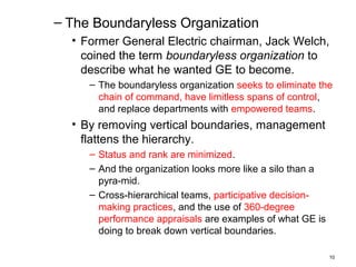 U 4.1 ob bba-ii organization power & structure | PPT