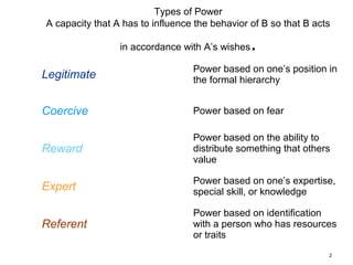 U 4.1 ob bba-ii organization power & structure | PPT