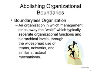 U 4.1 ob bba-ii organization power & structure | PPT